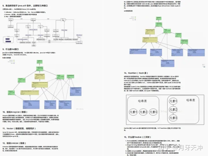 2023金三银四最新java面试题大全（整理版）1000面试题附答案详解 极客时间 