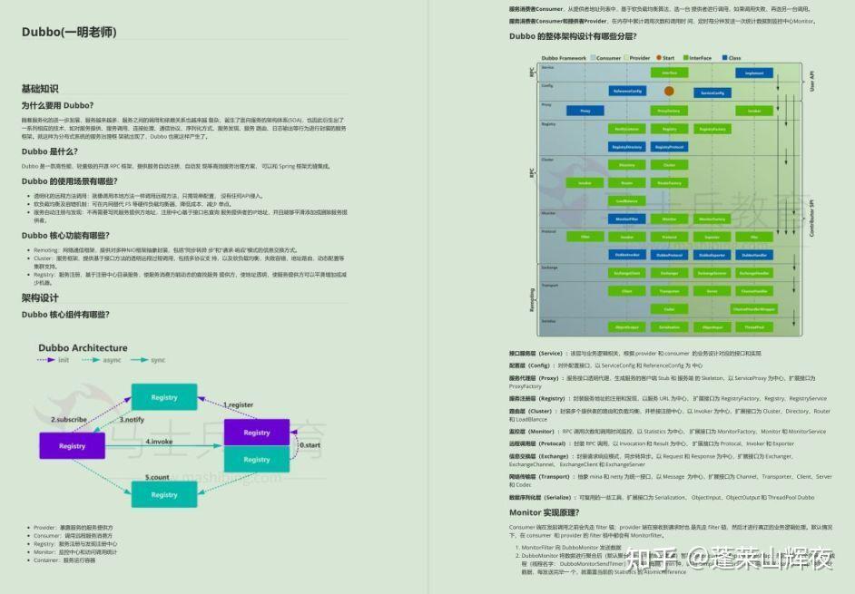 2025最强Java面试八股文，1685页！2000道面试题！春招面试速补！--极客时间