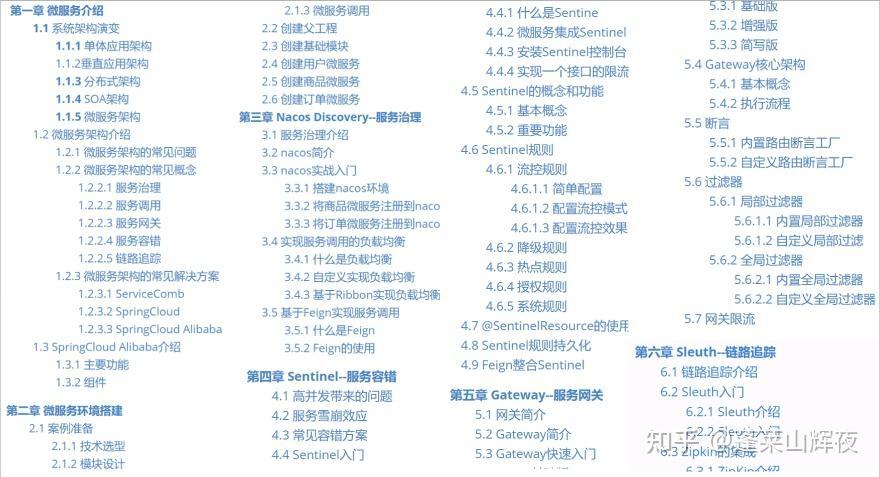 Github上点赞34.5K！阿里巴巴“SpringCloudAlibaba” （全彩版小册限时开源）--极客时间