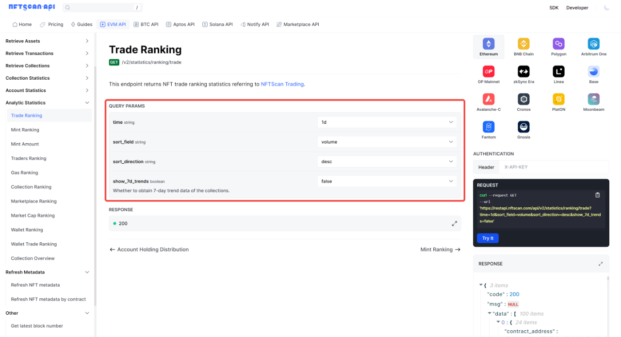 指南：如何使用 NFTScan API 获取 NFT Analytic Statistics 数据 - Foresight News