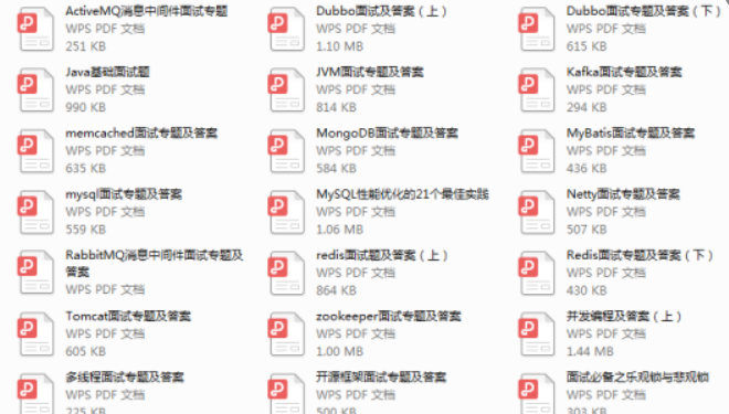 年薪百万大牛手写 499 道 Java 面试题：JVM+ 分布式 + 算法 + 锁 +MQ+ 微服务 + 数据库 - 脉脉