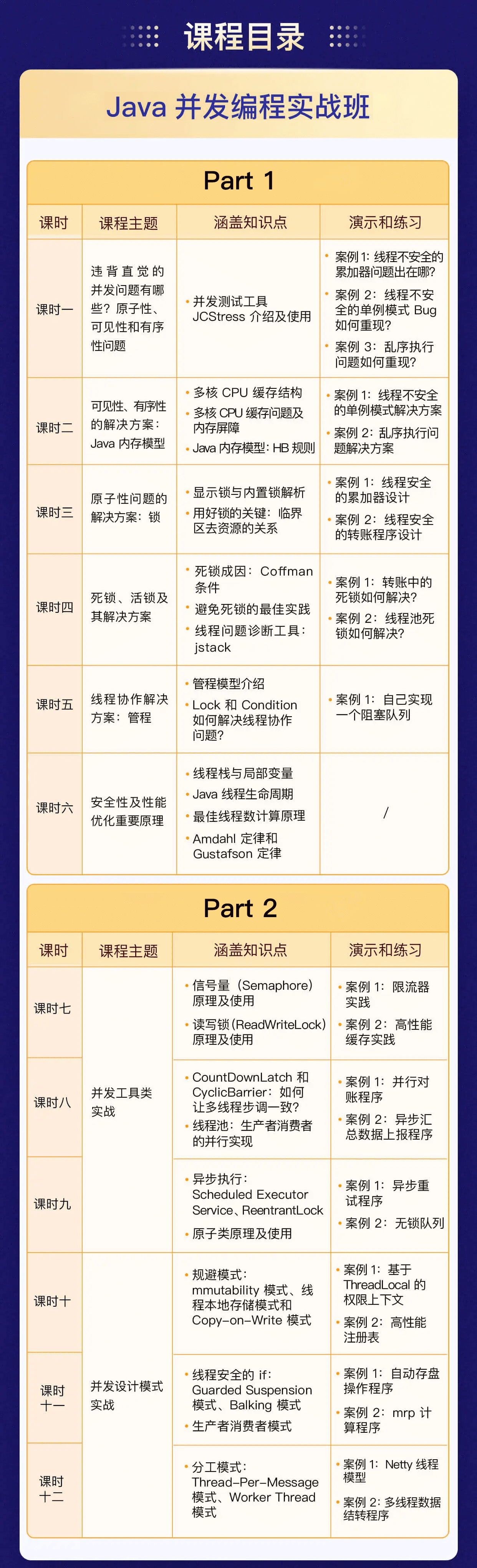 Java 并发编程实战班