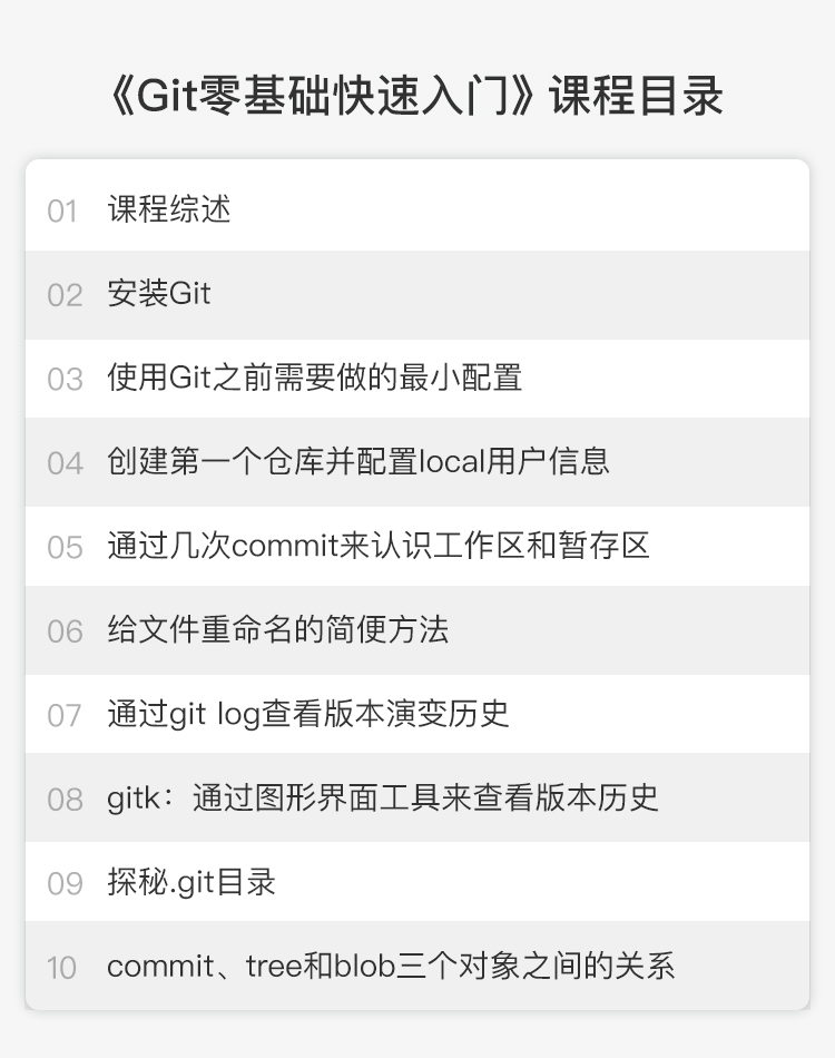 Git零基础快速入门 极客时间