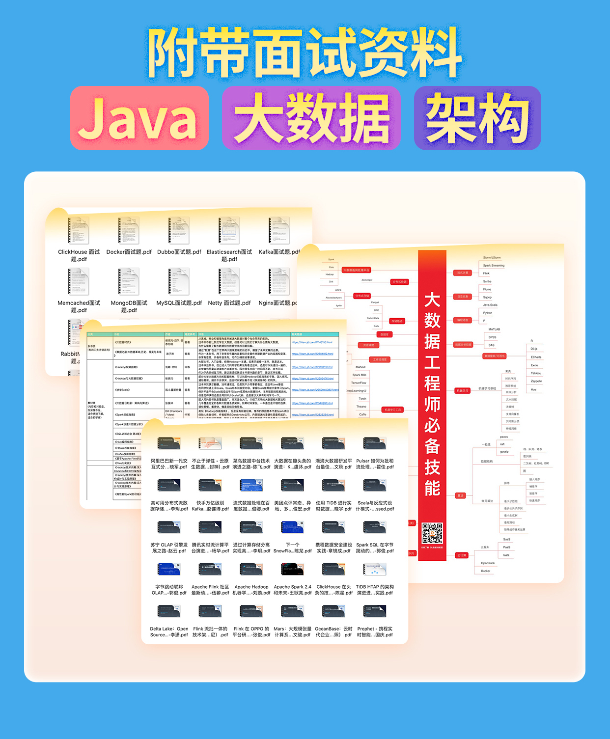 邀你免费加入｜Java 2022 面试交流群-极客时间