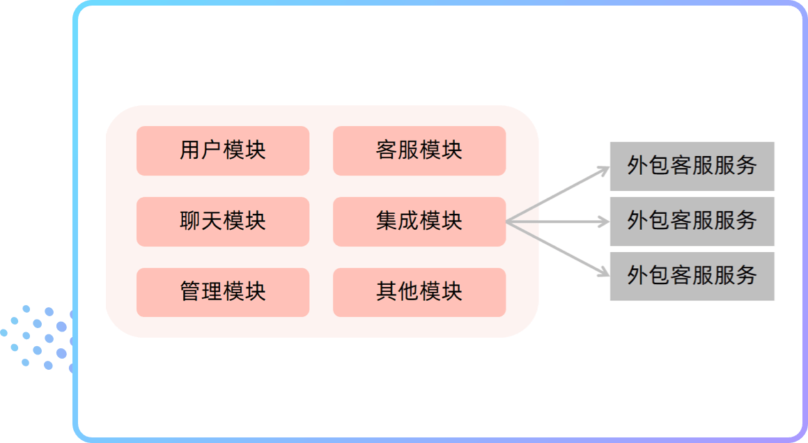 极客时间训练营 让优秀的人一起学习 